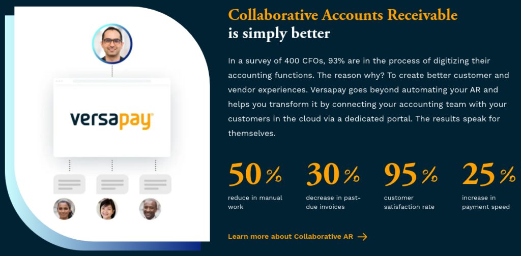 VersaPay Credit Card Processing Reviews & Complaints