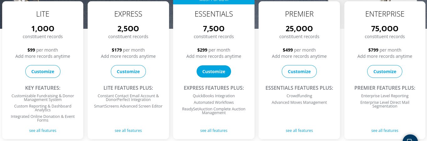 Can DonorPerfect Handle Payments Securely for Nonprofits?