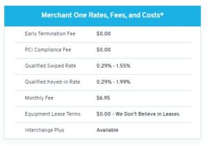Merchant One Credit Card Processing 2023: Reviews & Complaints