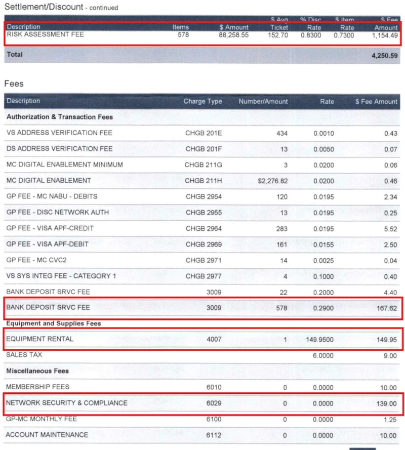 Global Payments: Evaluating Fees, Customer Reviews, and Legal Matters